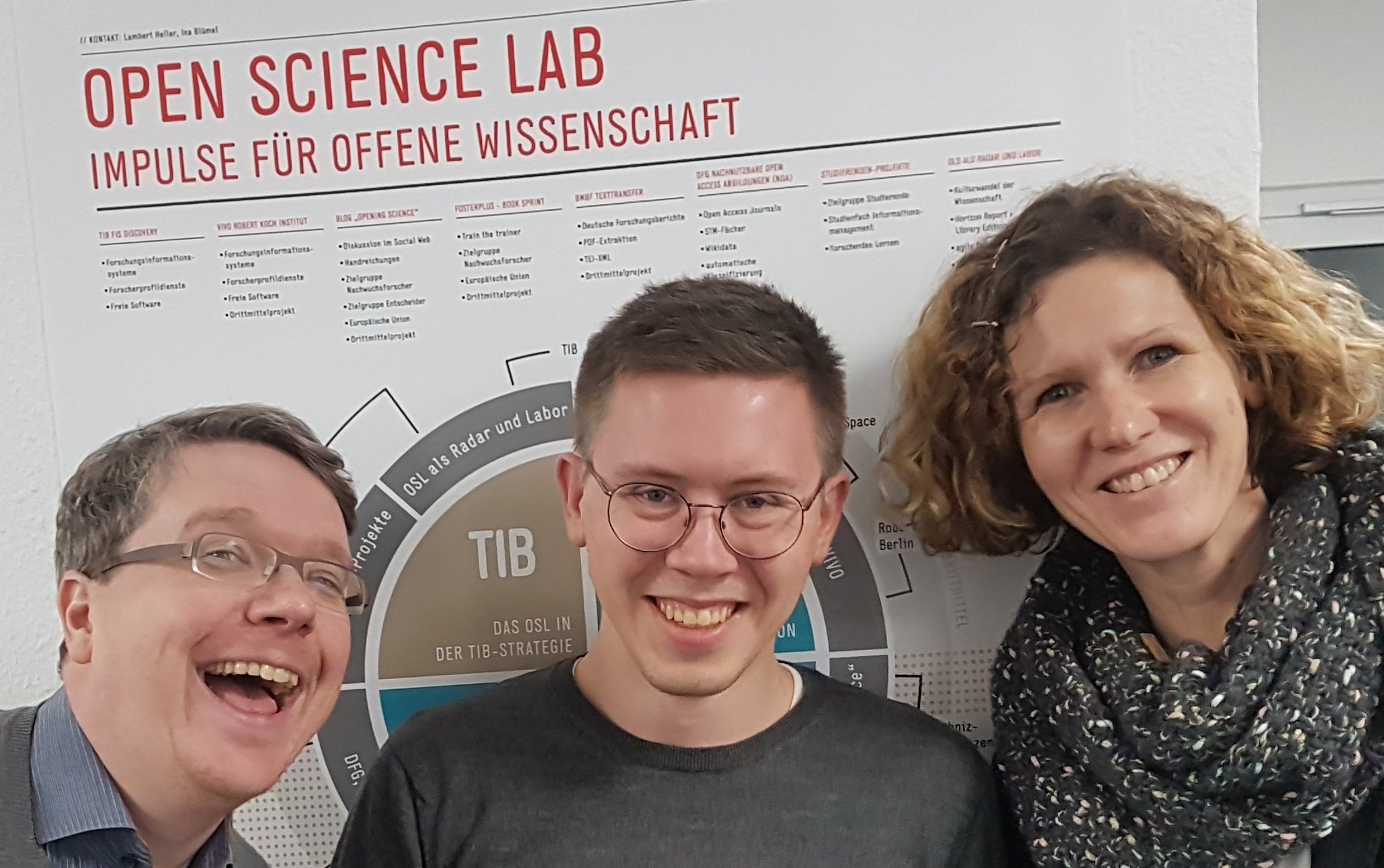 Visiting the “Open Science Lab”: My three takeaways | Organizing Openness